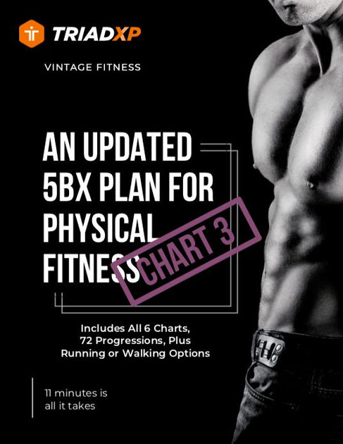 5BX Chart 3 Progression - Look Better, Feel Better in Just 11 Minutes ...