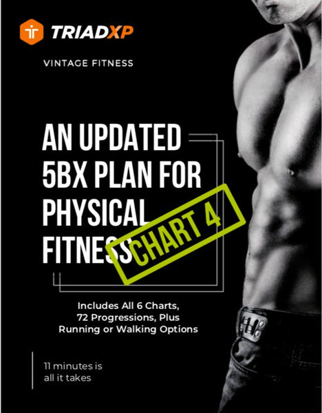 5bx Workout Review | EOUA Blog